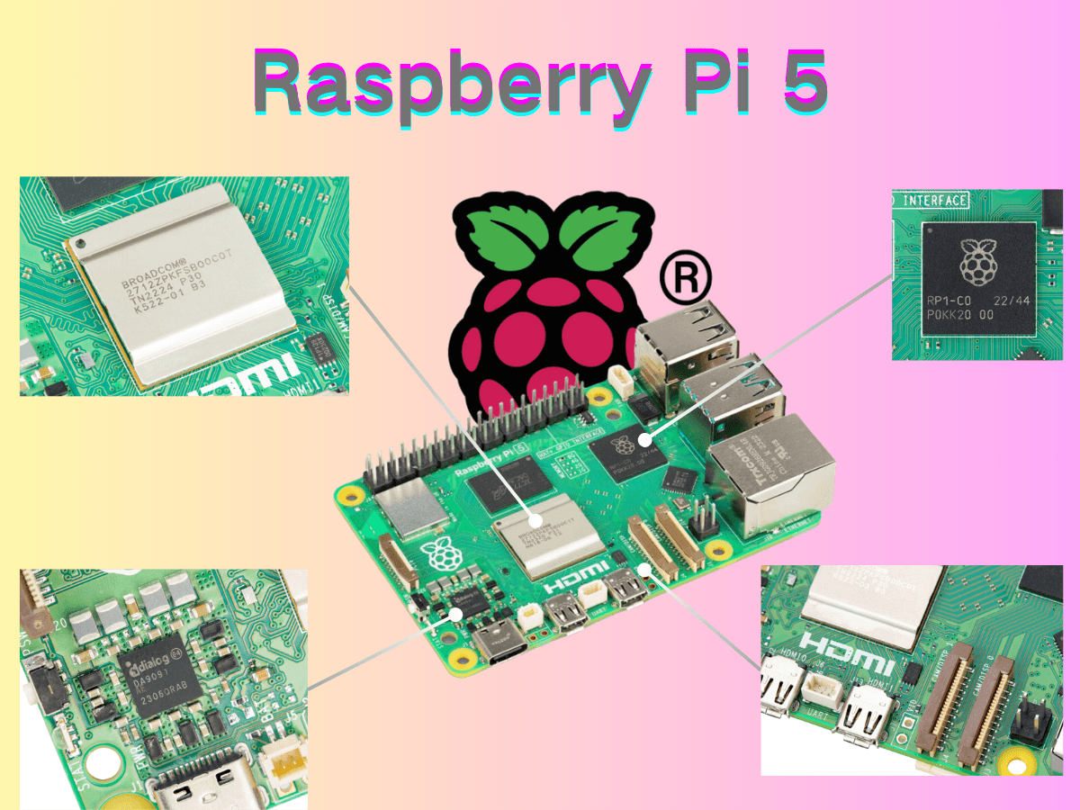 What is Raspberry Pi 5？ – OpenELAB Technology Ltd.