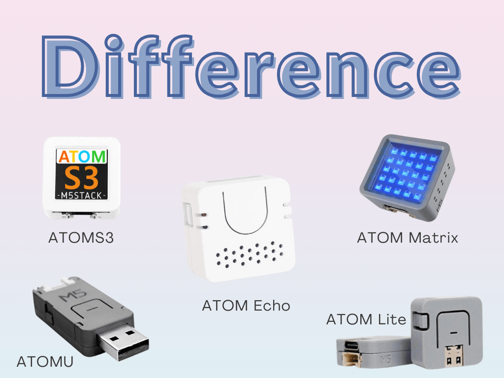 M5Stack ATOM Echo vs. Lite vs. Matrix vs. ATOMU vs. ATOMS3 – OpenELAB Technology Ltd.