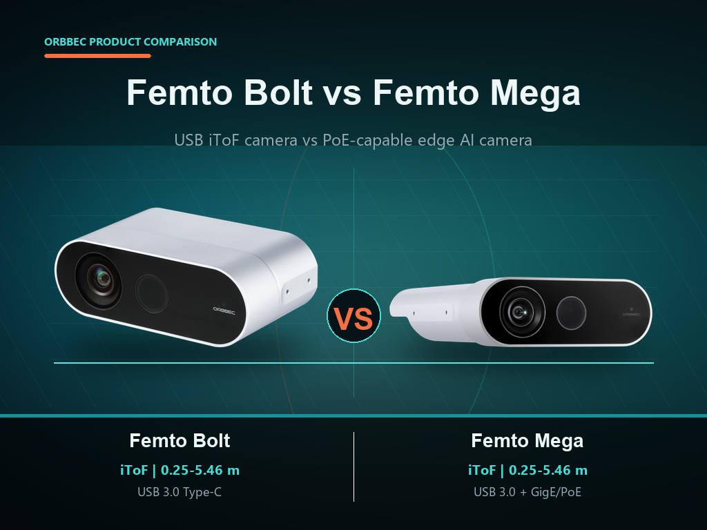 Difference Between ORBBEC Femto Bolt and ORBBEC Femto Mega – OpenELAB ...