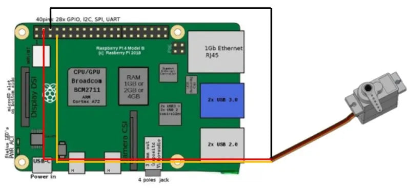 Servo Gimbal Module for Smart Hardware Development – OpenELAB ...
