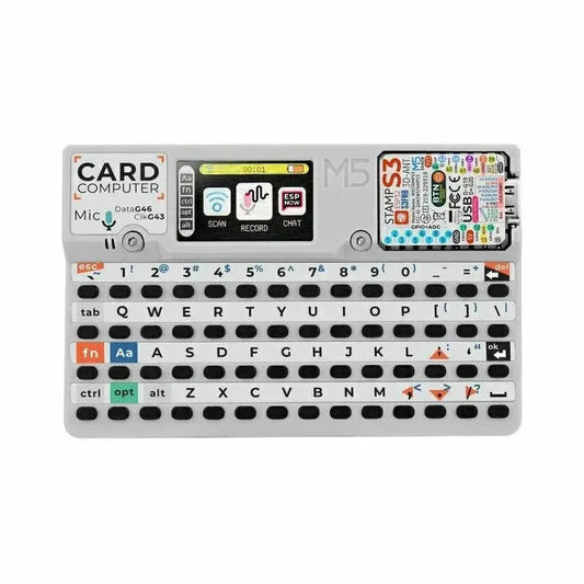 Esp32 Vs Arduino Vs Raspberry Pi Pico Which Is Better Openelab