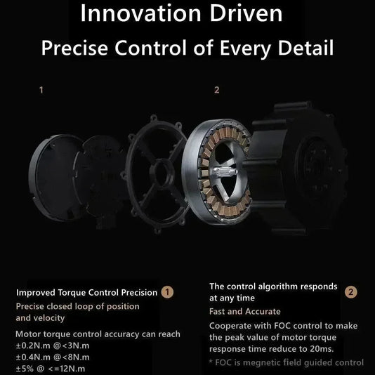 ESP32 vs Arduino vs Raspberry Pi Pico: Which is Better?
